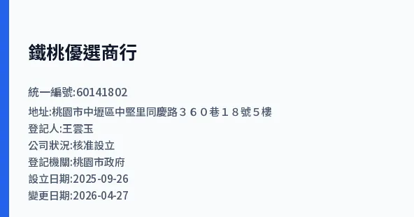 鐵桃優選商行的照片-統編 60141802(桃園市) 公司登記資料與營業項目詳細圖表