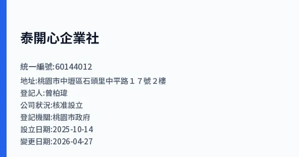泰開心企業社的照片-統編 60144012(桃園市) 公司登記資料與營業項目詳細圖表