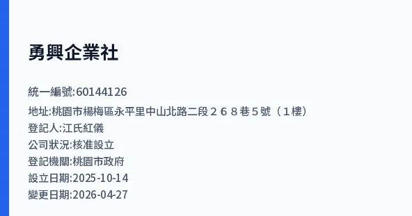 勇興企業社的照片-統編 60144126(桃園市) 公司登記資料與營業項目詳細圖表
