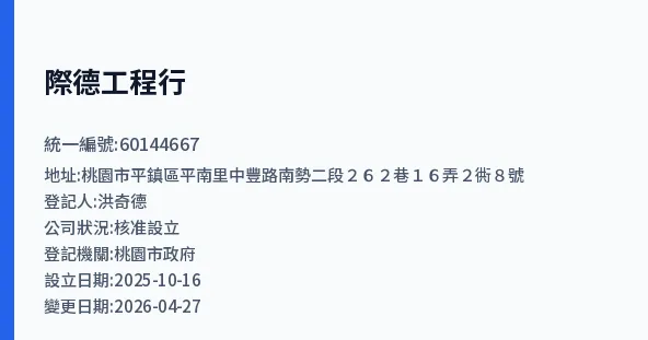 際德工程行的照片-統編 60144667(桃園市) 公司登記資料與營業項目詳細圖表