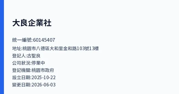 大良企業社的照片-統編 60145407(桃園市) 公司登記資料與營業項目詳細圖表