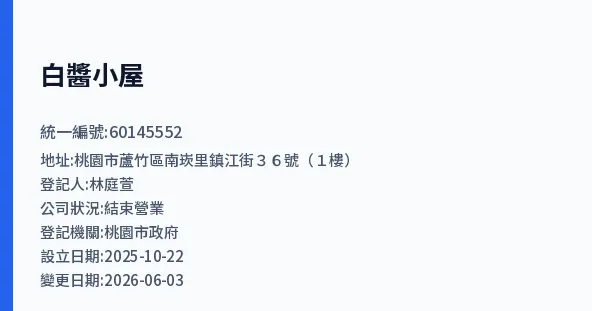 白醬小屋的照片-統編 60145552(桃園市) 公司登記資料與營業項目詳細圖表