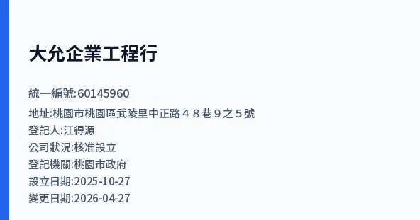 大允企業工程行的照片-統編 60145960(桃園市) 公司登記資料與營業項目詳細圖表