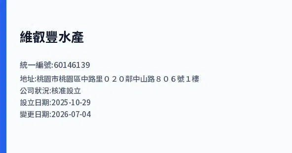 維叡豐水產的照片-統編 60146139 公司登記資料與營業項目詳細圖表