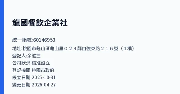龍國餐飲企業社的照片-統編 60146953(桃園市) 公司登記資料與營業項目詳細圖表