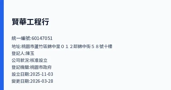 賢華工程行的照片-統編 60147051(桃園市) 公司登記資料與營業項目詳細圖表