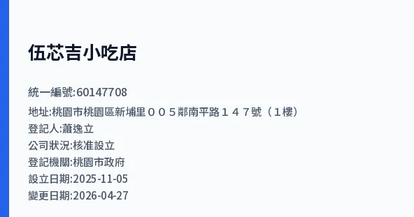 伍芯吉小吃店的照片-統編 60147708(桃園市) 公司登記資料與營業項目詳細圖表