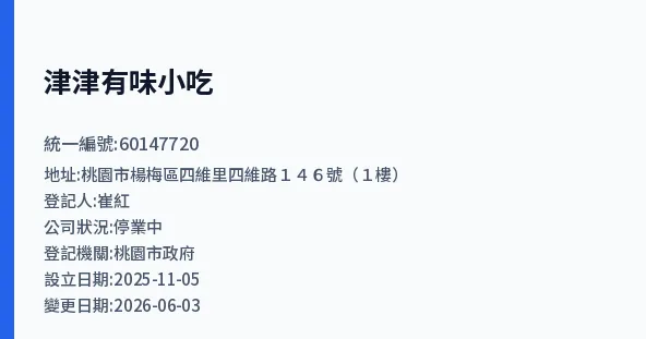 津津有味小吃的照片-統編 60147720(桃園市) 公司登記資料與營業項目詳細圖表