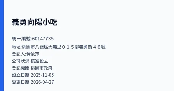 義勇向陽小吃的照片-統編 60147735(桃園市) 公司登記資料與營業項目詳細圖表