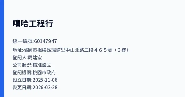 嘻哈工程行的照片-統編 60147947(桃園市) 公司登記資料與營業項目詳細圖表