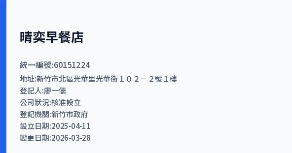 晴奕早餐店的照片-統編 60151224(新竹市) 公司登記資料與營業項目詳細圖表