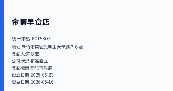 金順早食店的照片-統編 60153031(新竹市) 公司登記資料與營業項目詳細圖表