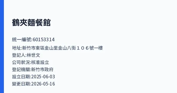 鶴夾麵餐館的照片-統編 60153314(新竹市) 公司登記資料與營業項目詳細圖表