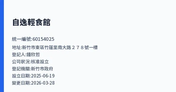 自逸輕食館的照片-統編 60154025(新竹市) 公司登記資料與營業項目詳細圖表