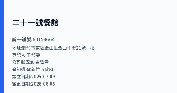 二十一號餐館的照片-統編 60154664(新竹市) 公司登記資料與營業項目詳細圖表
