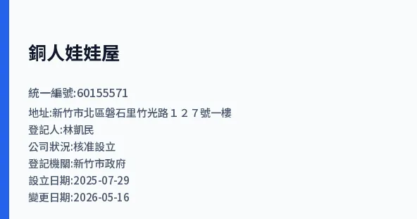 銅人娃娃屋的照片-統編 60155571(新竹市) 公司登記資料與營業項目詳細圖表