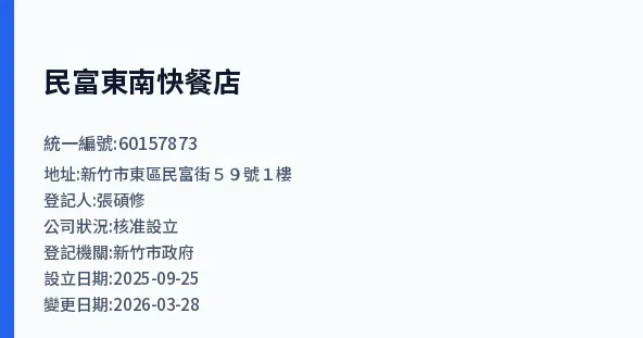 民富東南快餐店的照片-統編 60157873(新竹市) 公司登記資料與營業項目詳細圖表