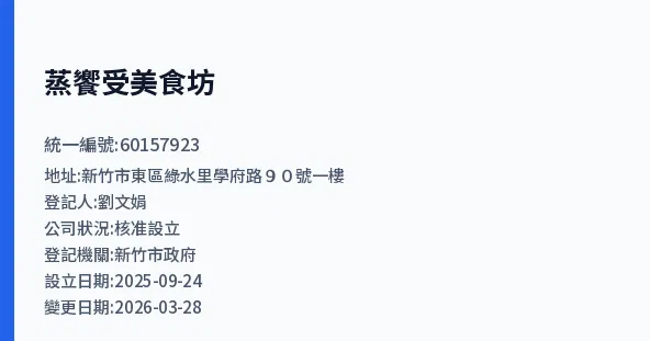 蒸饗受美食坊的照片-統編 60157923(新竹市) 公司登記資料與營業項目詳細圖表
