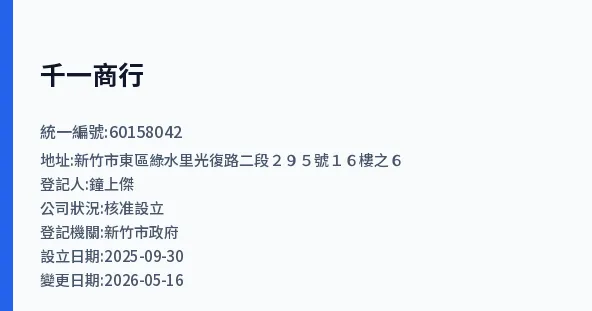 千一商行的照片-統編 60158042(新竹市) 公司登記資料與營業項目詳細圖表