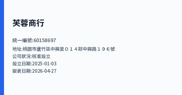 芙蓉商行的照片-統編 60158697(桃園市) 公司登記資料與營業項目詳細圖表