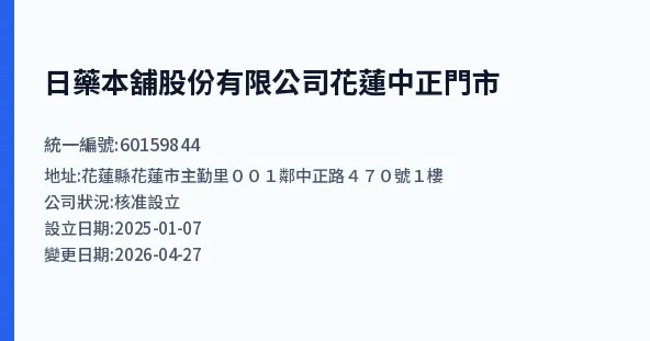 日藥本舖股份有限公司花蓮中正門市的照片-統編 60159844(花蓮縣) 公司登記資料與營業項目詳細圖表