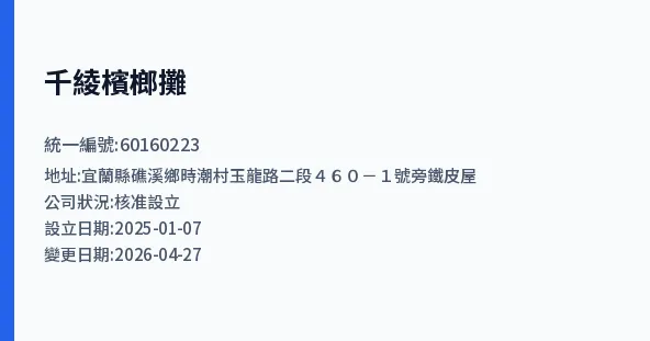 千綾檳榔攤的照片-統編 60160223(宜蘭縣) 公司登記資料與營業項目詳細圖表