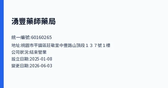 湧豐藥師藥局的照片-統編 60160265(桃園市) 公司登記資料與營業項目詳細圖表