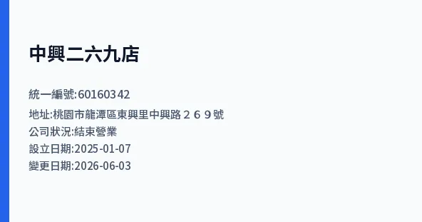 中興二六九店的照片-統編 60160342(桃園市) 公司登記資料與營業項目詳細圖表