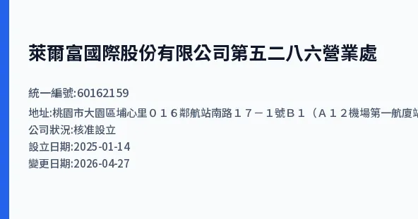 萊爾富國際股份有限公司第五二八六營業處的照片-統編 60162159(桃園市) 公司登記資料與營業項目詳細圖表
