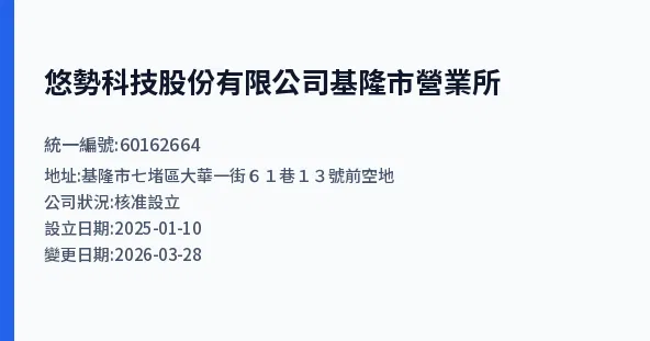 悠勢科技股份有限公司基隆市營業所的照片-統編 60162664(基隆市) 公司登記資料與營業項目詳細圖表