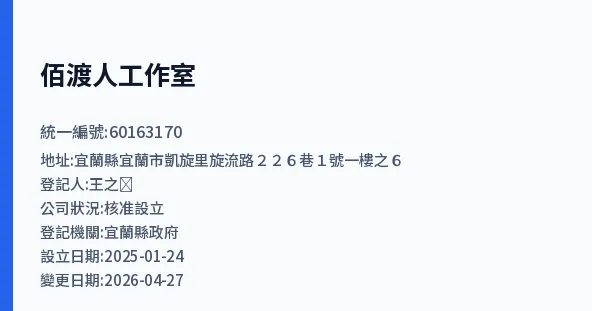佰渡人工作室的照片-統編 60163170(宜蘭縣) 公司登記資料與營業項目詳細圖表