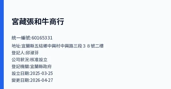 宮藏張和牛商行的照片-統編 60165331(宜蘭縣) 公司登記資料與營業項目詳細圖表