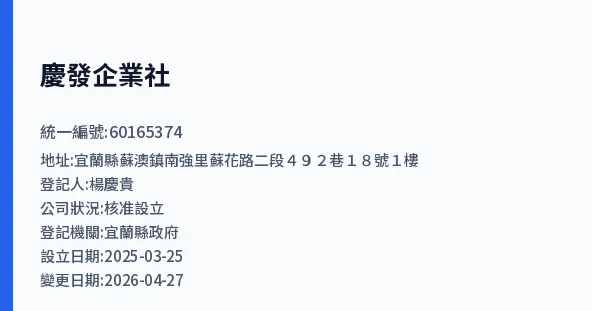 慶發企業社的照片-統編 60165374(宜蘭縣) 公司登記資料與營業項目詳細圖表