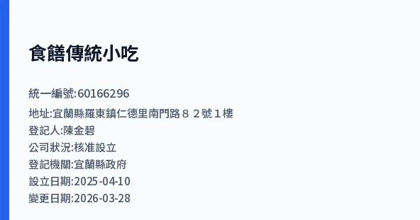 食饍傳統小吃的照片-統編 60166296(宜蘭縣) 公司登記資料與營業項目詳細圖表