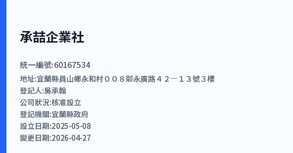 承喆企業社的照片-統編 60167534(宜蘭縣) 公司登記資料與營業項目詳細圖表