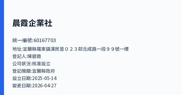 晨霞企業社的照片-統編 60167703(宜蘭縣) 公司登記資料與營業項目詳細圖表