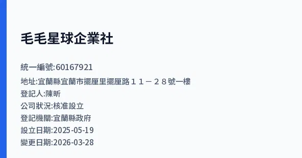 毛毛星球企業社的照片-統編 60167921(宜蘭縣) 公司登記資料與營業項目詳細圖表