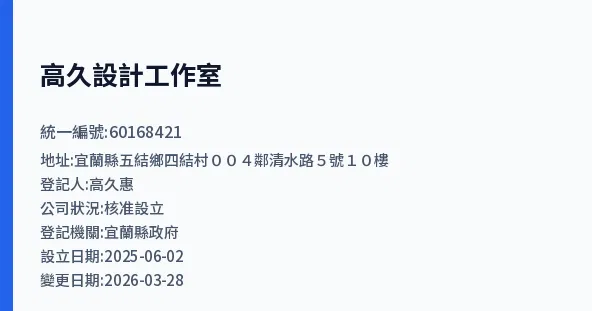 高久設計工作室的照片-統編 60168421(宜蘭縣) 公司登記資料與營業項目詳細圖表