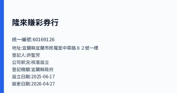 隆來賺彩券行的照片-統編 60169126(宜蘭縣) 公司登記資料與營業項目詳細圖表