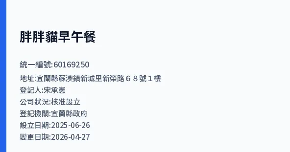 胖胖貓早午餐的照片-統編 60169250(宜蘭縣) 公司登記資料與營業項目詳細圖表