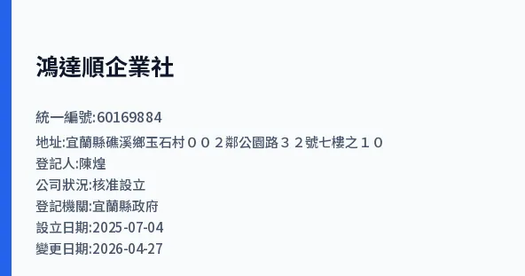 鴻達順企業社的照片-統編 60169884(宜蘭縣) 公司登記資料與營業項目詳細圖表