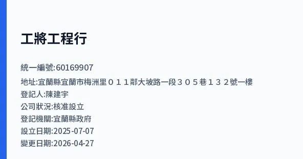 工將工程行的照片-統編 60169907(宜蘭縣) 公司登記資料與營業項目詳細圖表