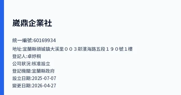 崴鼎企業社的照片-統編 60169934(宜蘭縣) 公司登記資料與營業項目詳細圖表