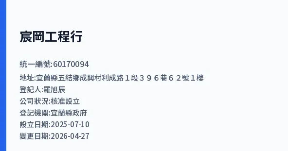 宸岡工程行的照片-統編 60170094(宜蘭縣) 公司登記資料與營業項目詳細圖表