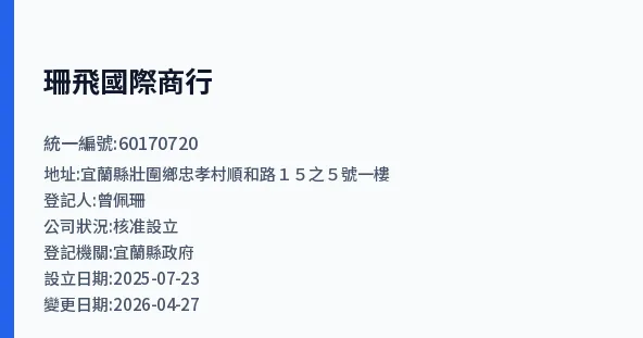 珊飛國際商行的照片-統編 60170720(宜蘭縣) 公司登記資料與營業項目詳細圖表