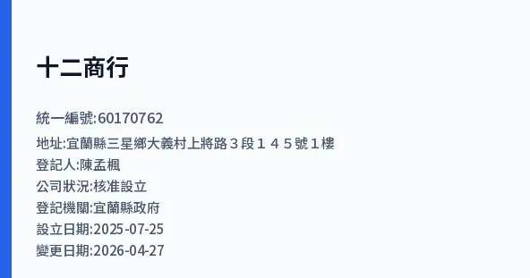 十二商行的照片-統編 60170762(宜蘭縣) 公司登記資料與營業項目詳細圖表