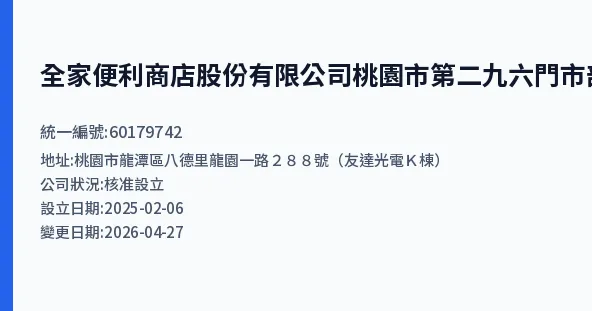 全家便利商店股份有限公司桃園市第二九六門市部的照片-統編 60179742(桃園市) 公司登記資料與營業項目詳細圖表