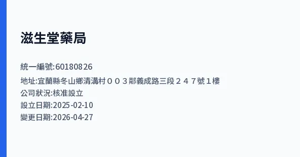 滋生堂藥局的照片-統編 60180826(宜蘭縣) 公司登記資料與營業項目詳細圖表