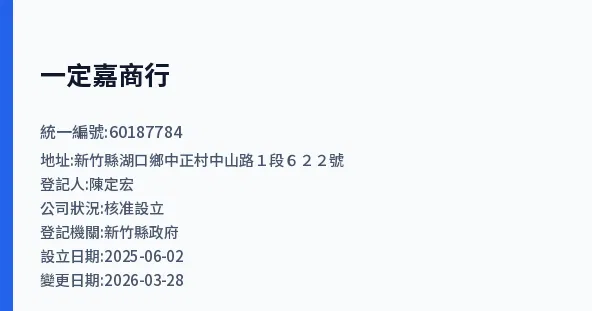 一定嘉商行的照片-統編 60187784(新竹縣) 公司登記資料與營業項目詳細圖表