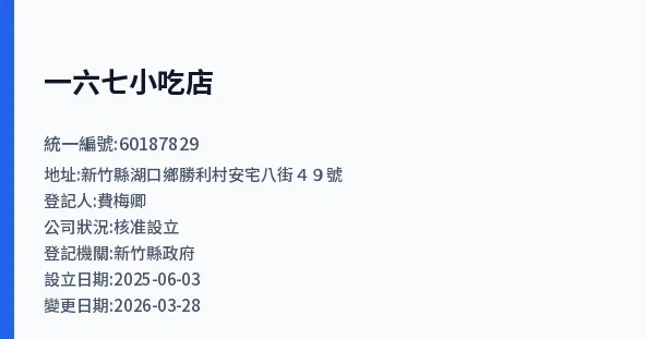 一六七小吃店的照片-統編 60187829(新竹縣) 公司登記資料與營業項目詳細圖表